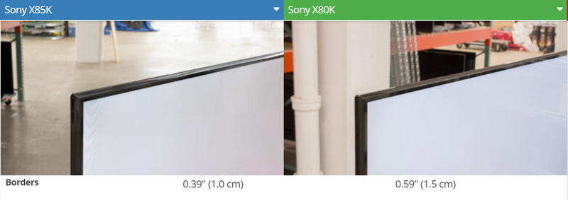 مقایسه تلویزیون سونی X80K با X85K ، بررسی